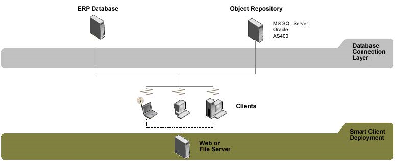 Hubble Overview – Hubble v24