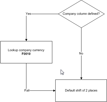 Appendix – Hubble v24