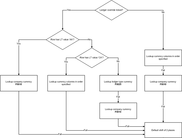 Appendix – Hubble v24