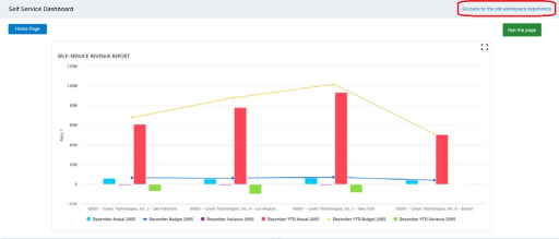 View Workspaces – Hubble v24
